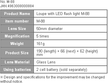 50mm Flash Magnifier with LED light 5X No.M-88 有燈放大鏡-天下文儀有限公司 ...